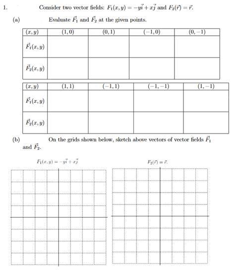 answered 1 consider two vector fields f1 x y … bartleby