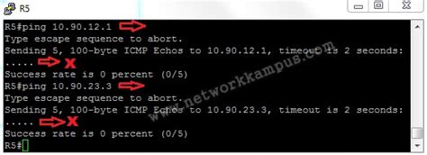 Ders 28 Ospf Kİmlİk DoĞrulama Encrypted Authentication Networkkampüs