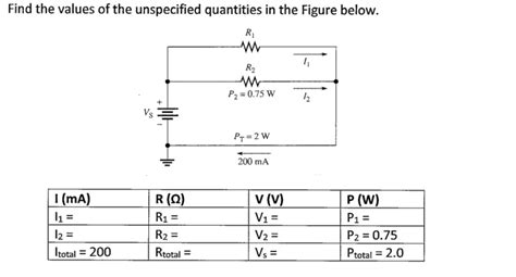 Solved Find The Values Of The Unspecified Quantities In The