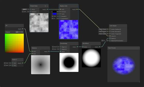 Alpha Fading The Edges Of A Sphere Runity3d