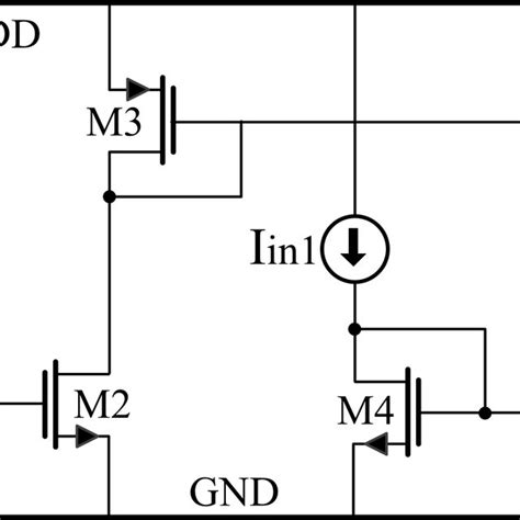 Design Of Two Stage CMOS Op Download Scientific Diagram