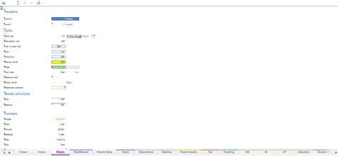 Powerful SaaS IT Startup Excel Financial Model Template Eloquens