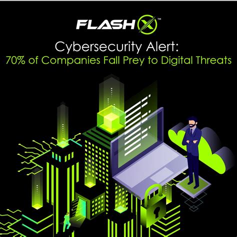 Flashx On Linkedin Cybersecurityalert Digitalthreats Businesssecurity Cyberrisk…