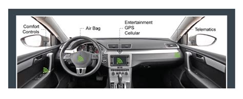 A Pragmatic Approach To Rock Your Api Strategy