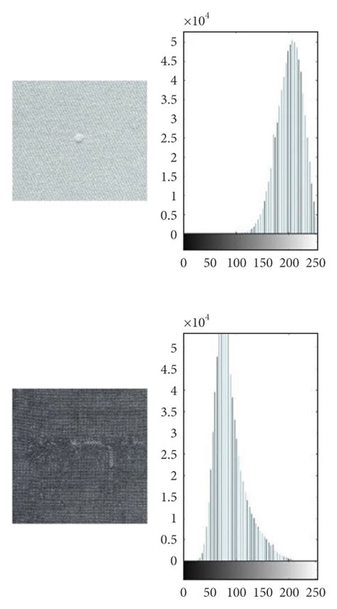 Result Of Histogram Visualization A Native Image B Enhanced