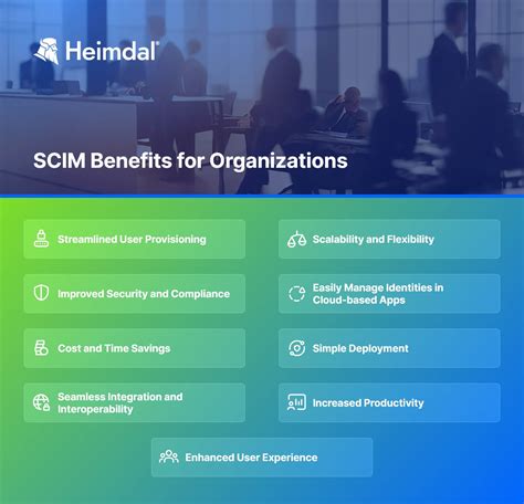 What Is Scim Provisioning