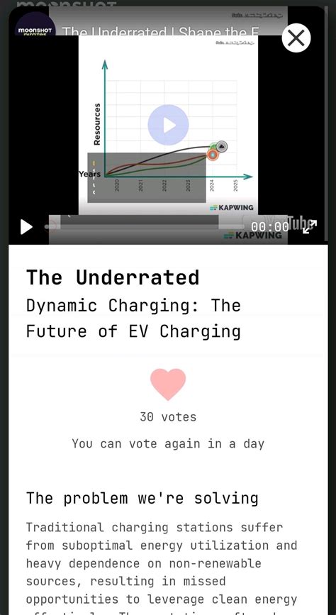 Shiva Prasath R On Linkedin Moonshotpirates