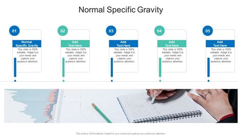 Normal Specific Gravity In Powerpoint And Google Slides Cpb