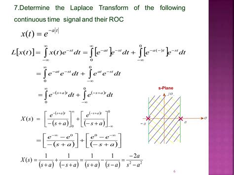 Laplace Transform Problems Ppt