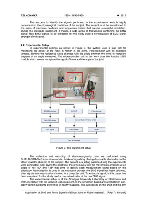 Application Of Emg And Force Signals Of Elbow Joint On Robot Assisted Arm Training Pdf