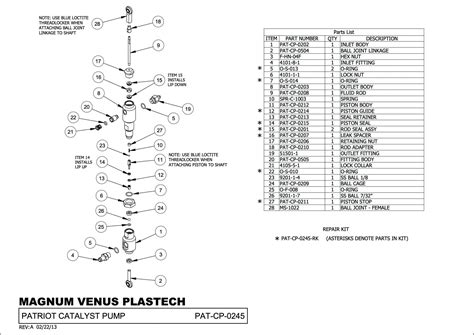 Drawings Catalyst Pumps Ct Platon