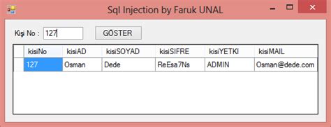 Faruk Ünal Sql Injection Faruk Ãœnal Blog
