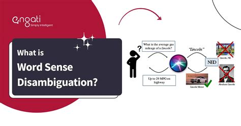 Word Sense Disambiguation Engati