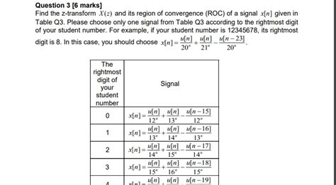 Solved Question 3 6 Marks Find The Z Transform X Z And Chegg Com