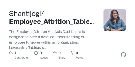 Github Shantijogi Employee Attrition Tableau Dashboard The Employee Attrition Analysis