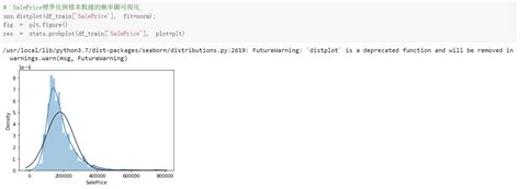 Pytorch 數據分析1 Amesiowa房價預測 大大通繁體站