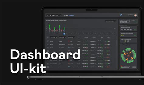 Dashboard UI Kit Figma