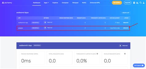 github thisislexar arbitrum full node arbitrum full node için