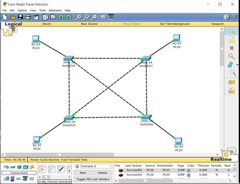 Ring Topology Packet Tracer