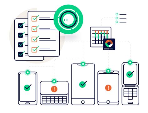 No Code Automation For Mobile Apps