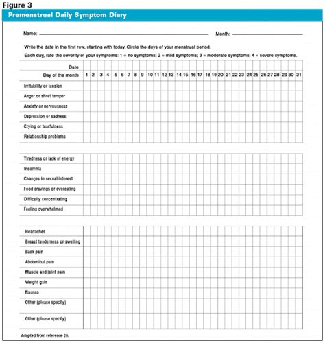 Patient Forms Documents Alliance OB GYN Group