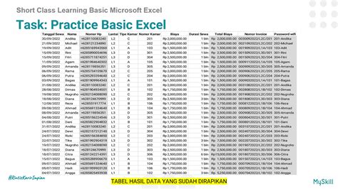 Excel For Beginners Pivot Table Pada Bulan Juli Lalu Saya Mengikuti By Nadia Salsa Medium