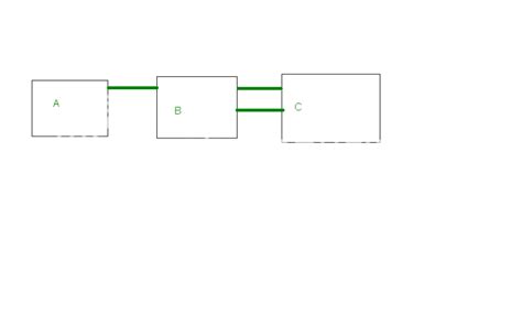 Switching Loop Question — Techexams Community