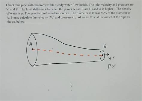 solved check this pipe with incompressible steady water flow