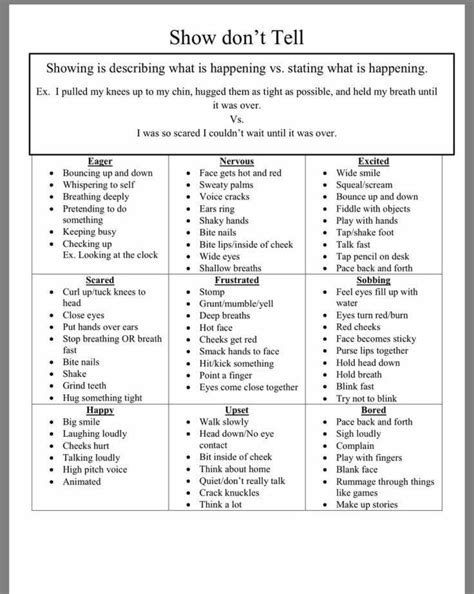 How To Write A Novel Step By Step Artofit
