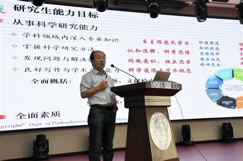 基础医学院2023级研究生入学教育之研究生培养流程培训 吉林大学基础医学院