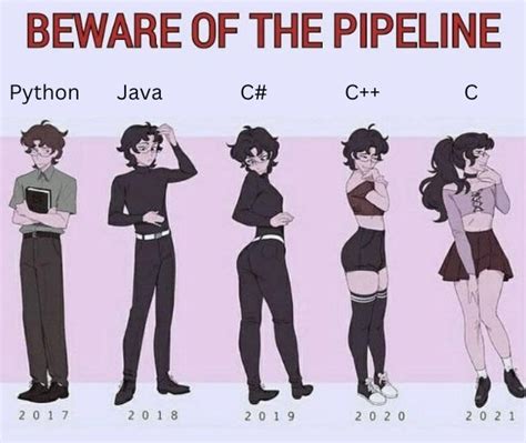 Beware Of The Pipeline