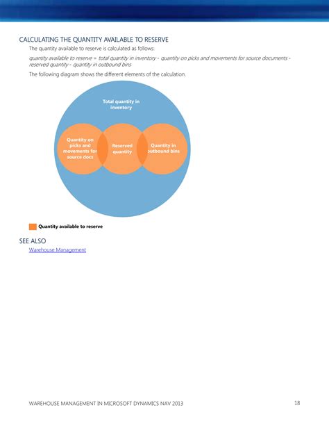 Warehouse Management In Microsoft Dynamics Nav 2013 Pdf