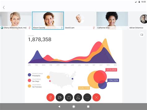Cisco Webex Meetings Fair Review Latest Version At