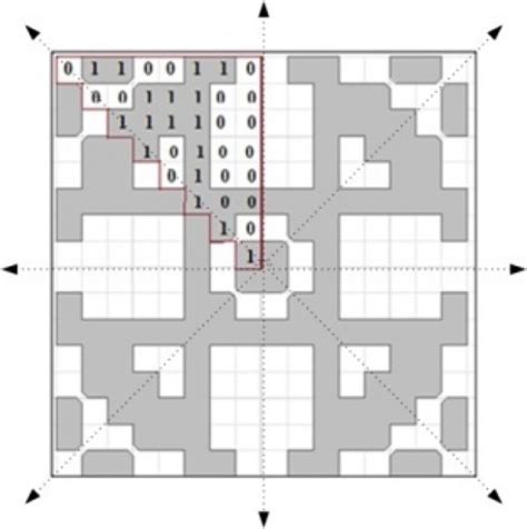 unit cell representations in the form of pixels download scientific