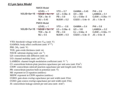 6 3 Pts For The Circuit Below Plot Vout As A