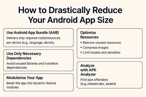 Launch Mode In Android Launch Mode Defines How An Activity By