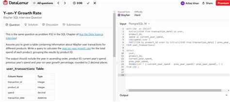Mohammad Arbaz Khan On Linkedin Sql Dataanalyst Postgresql Dataengineer Sqlquestions