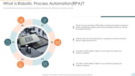 What Is Rpa Slide Team