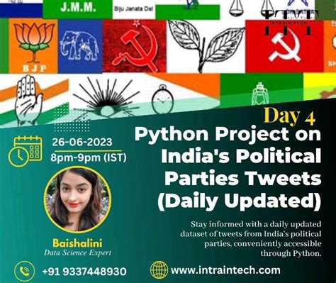 Baishalini Sahu On Linkedin Lets Connect Live To Discuss About The Data Analytics With Python