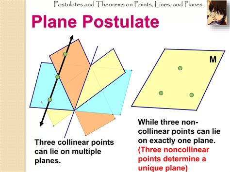 Math 7 Geometry 02 Postulates And Theorems On Points Lines And Planes Pptx