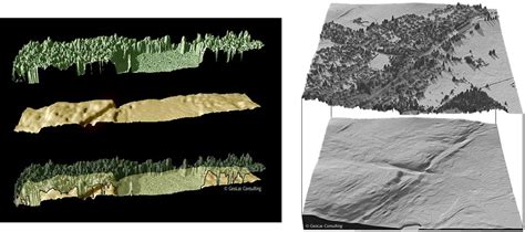 Introduction To LiDAR TDA
