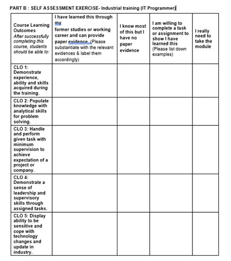 Solved Part B Self A Ssessment Exercise Industrial