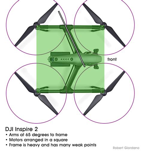 Building A Better Quad Frame Blog Ardupilot Discourse Building A Better Quad Frame Blog Ardupilot Discourse