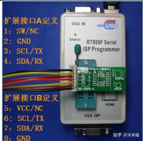 Rt809f 编程器 刷写bios芯片，路由器固件，显示器固件等 知乎