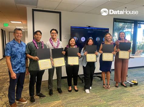 datahouse on linkedin datahouse summerinternship careerdevelopment itconsulting…