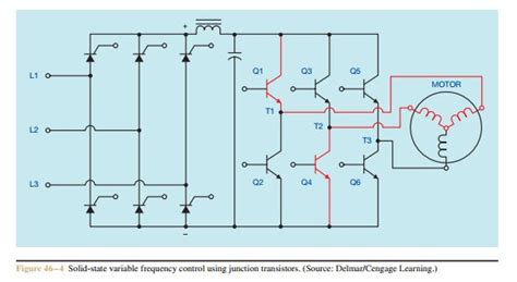 Variable Frequency Controligbts Electric Equipment