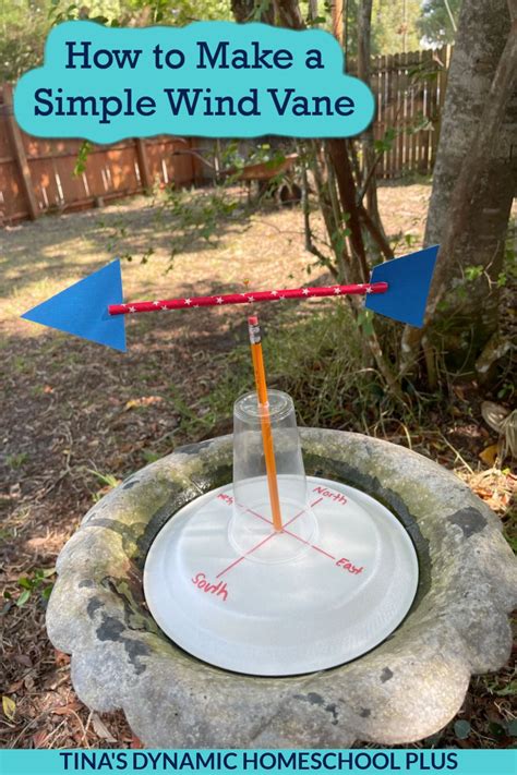 Wind Lab Middle School At Ryder Sidaway Blog