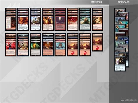 Modern Mono Red Prison Deck By Oowaki Takahiro • Mtg Decks