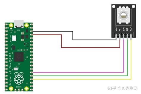 Raspberry Pi Pico与旋转编码器接口 知乎