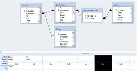 join lines required in query design window for tables already related r msaccess